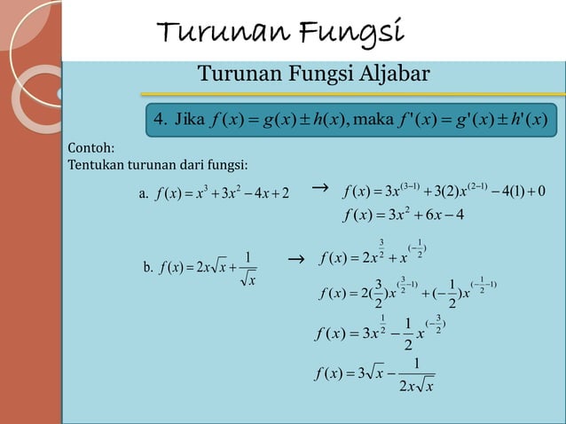Materi Turunan | PPTX