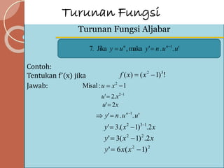 Materi Turunan | PPTX