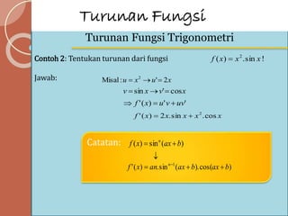 Materi Turunan | PPTX