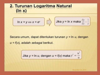 Materi Turunan | PPTX