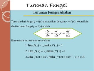 Materi Turunan | PPTX