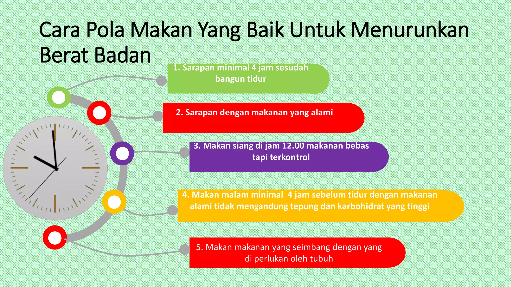 Turun berat badan | PPTX