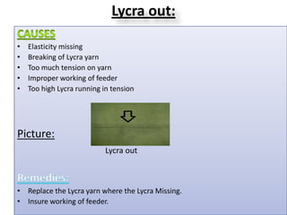 Fabric & Garments Fault with its remedies | PPTX