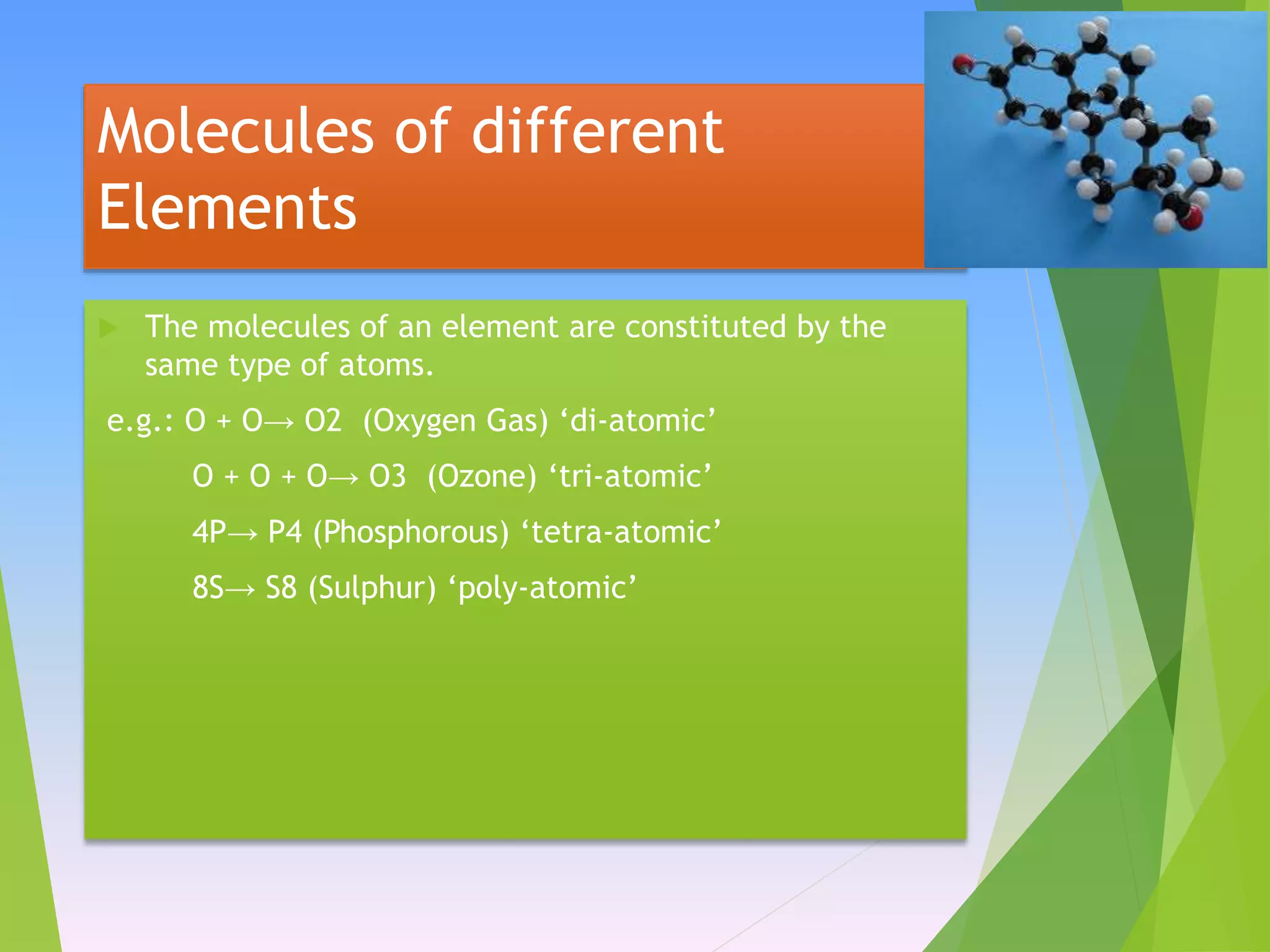 Atoms and Molecules Ncert 9th | PPTX