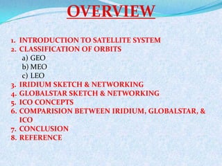 Iridium , Globalstar , ICO satellite system | PPTX