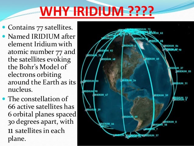 Iridium , Globalstar , ICO satellite system