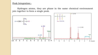 NMR Spectroscopy | PPTX