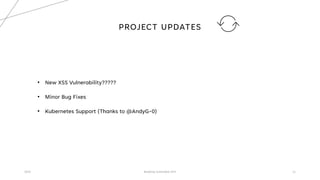 APIsecure 2023 - Breaking Vulnerable APIs, Tushar Kulkarni | PDF