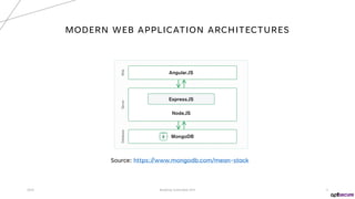 APIsecure 2023 - Breaking Vulnerable APIs, Tushar Kulkarni | PDF