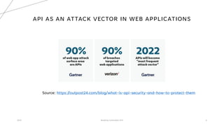 APIsecure 2023 - Breaking Vulnerable APIs, Tushar Kulkarni | PDF