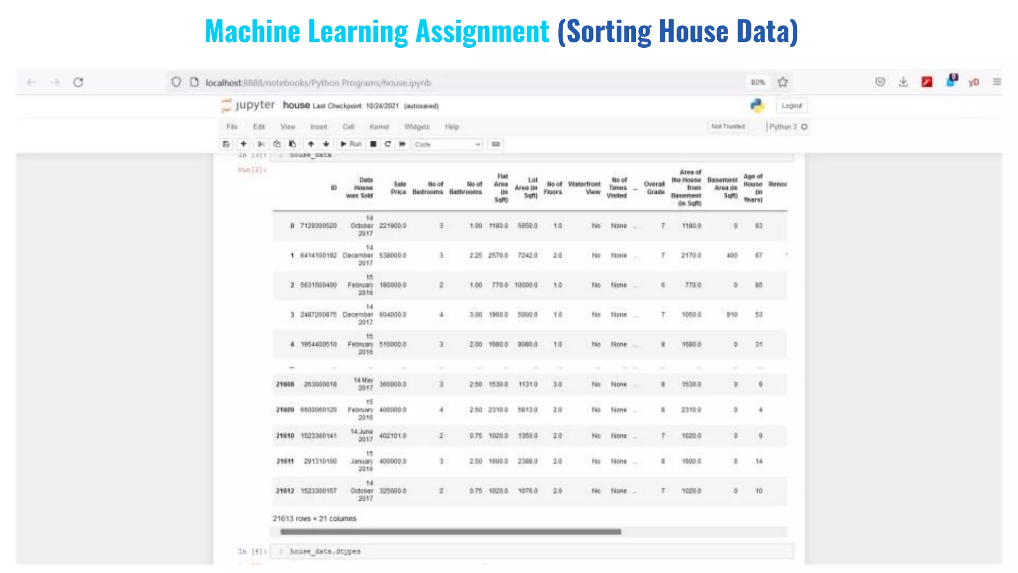 Machine Learning Internship Presentation | PPTX