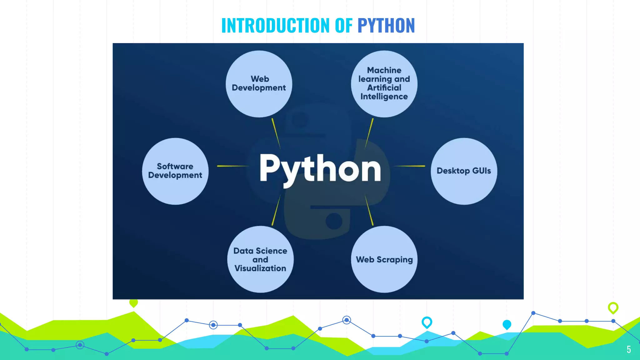 Machine Learning Internship Presentation | PPTX