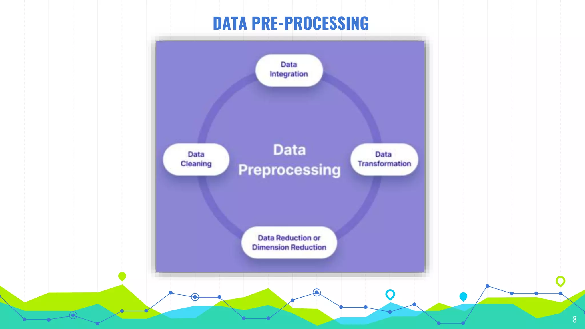 Machine Learning Internship Presentation | PPTX
