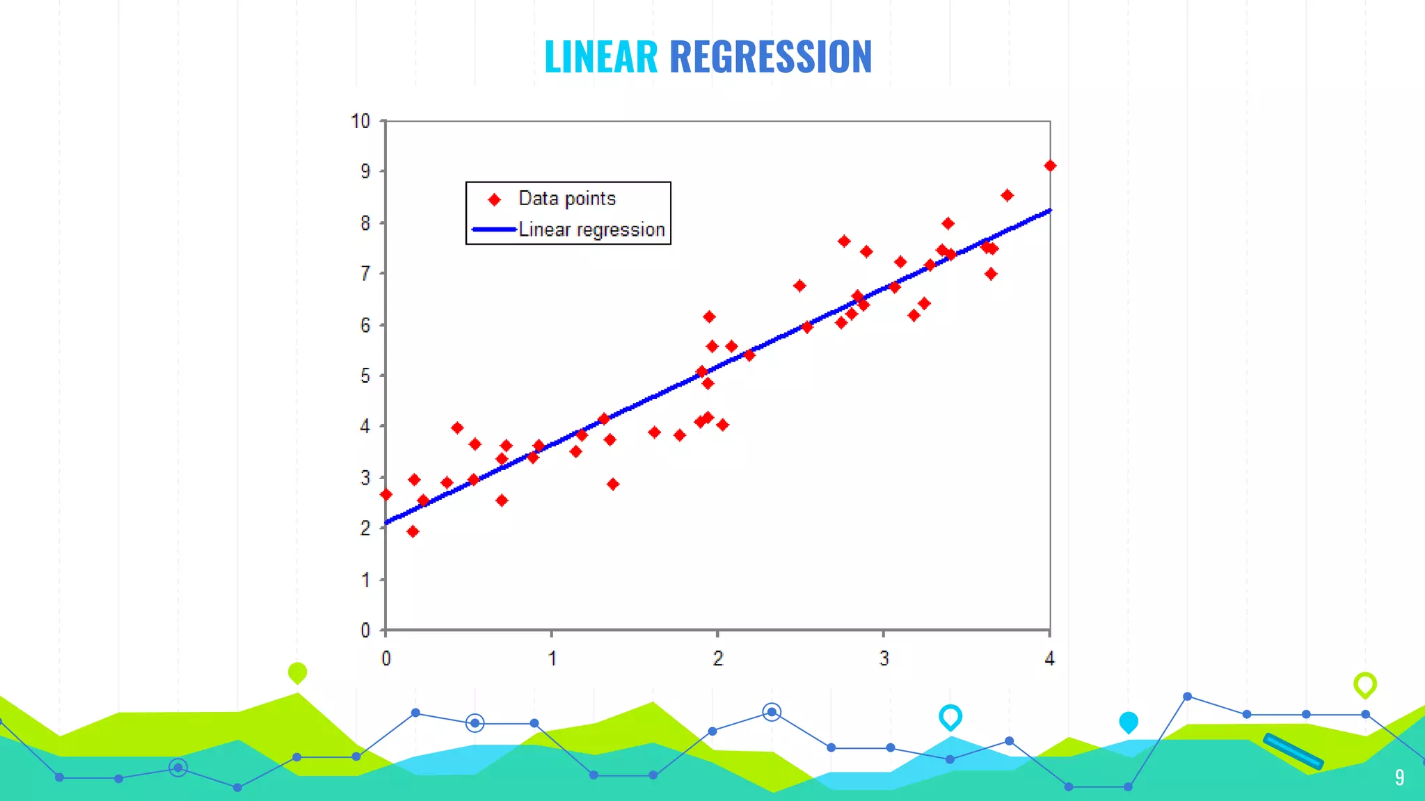 Machine Learning Internship Presentation | PPTX