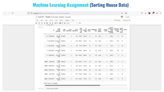 Machine Learning Internship Presentation | PPTX