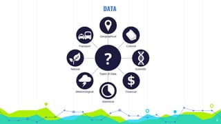 Machine Learning Internship Presentation | PPTX