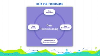 Machine Learning Internship Presentation | PPTX