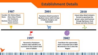 Future Group - Future Retail overview | PPTX