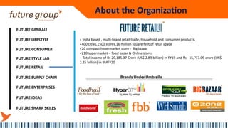 Future Group - Future Retail overview | PPTX