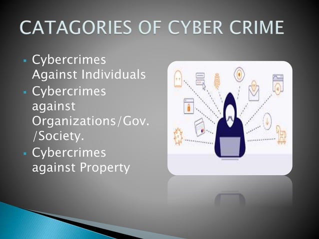 Cyber crime in India PPT .pptx | Crime & Harmful Acts to Individuals ...