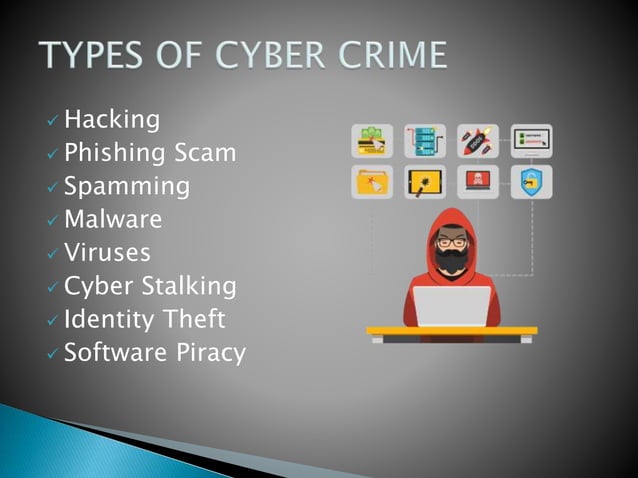 Cyber crime in India PPT .pptx | Crime & Harmful Acts to Individuals ...