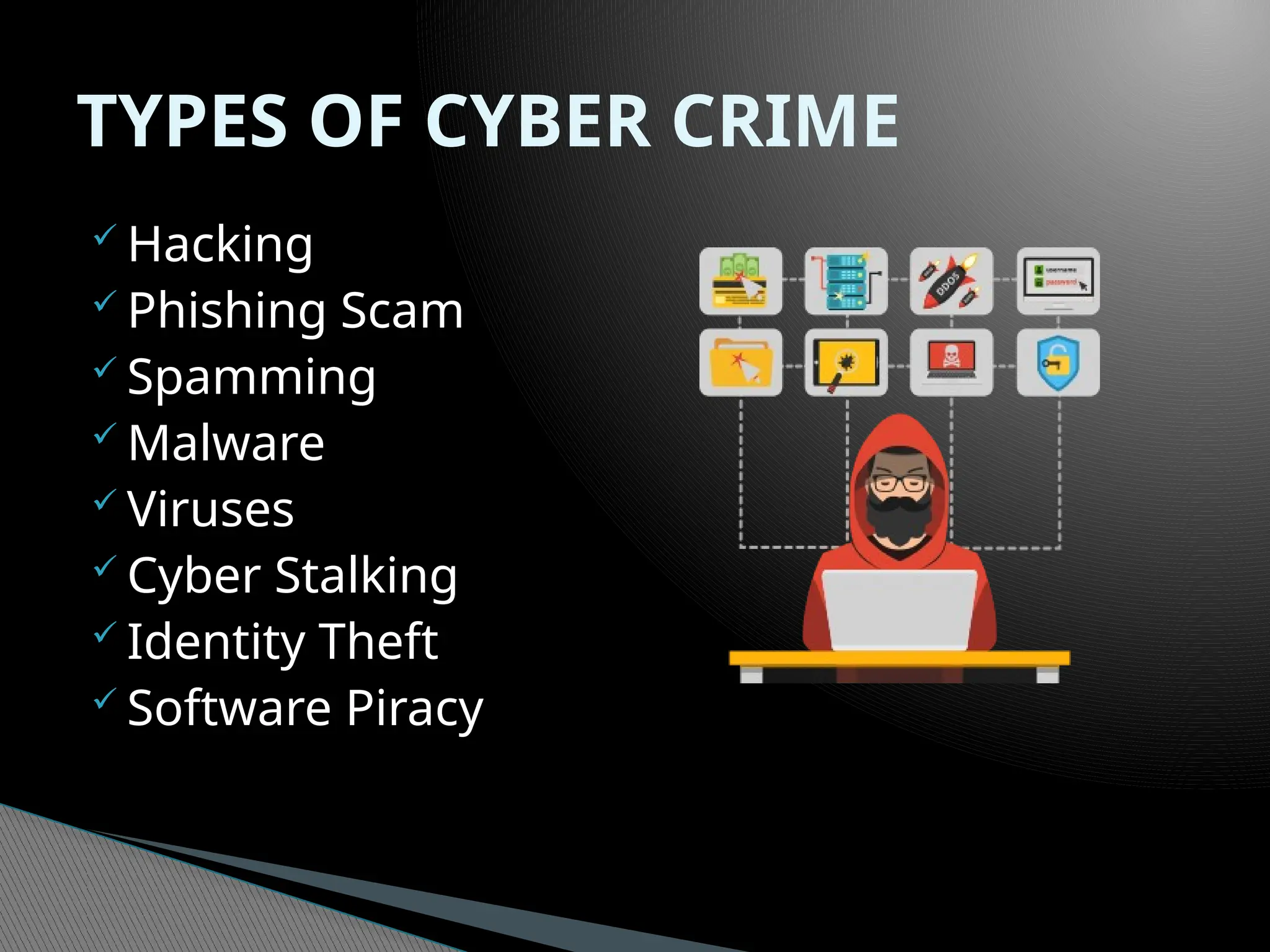 Cyber security/ Cyber Crime Latest presentation | PPTX