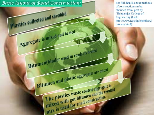 Tushar Roy Icubed Concept Submission Ppt
