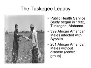 Tuskegee experiement power point | PPT