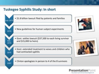 Tuskegee study | PPTX