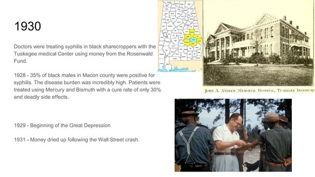 Tuskegee Syphilis Study.pptx