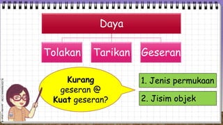 tusyen tahun 6 kssr 2024 Malaysia DAYA T6.pptx