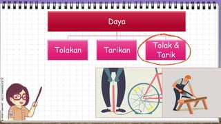 tusyen tahun 6 kssr 2024 Malaysia DAYA T6.pptx