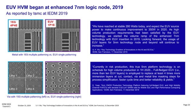 euv_litho_for_the_age_of_AI_Anthony_Yen_ASML | PDF