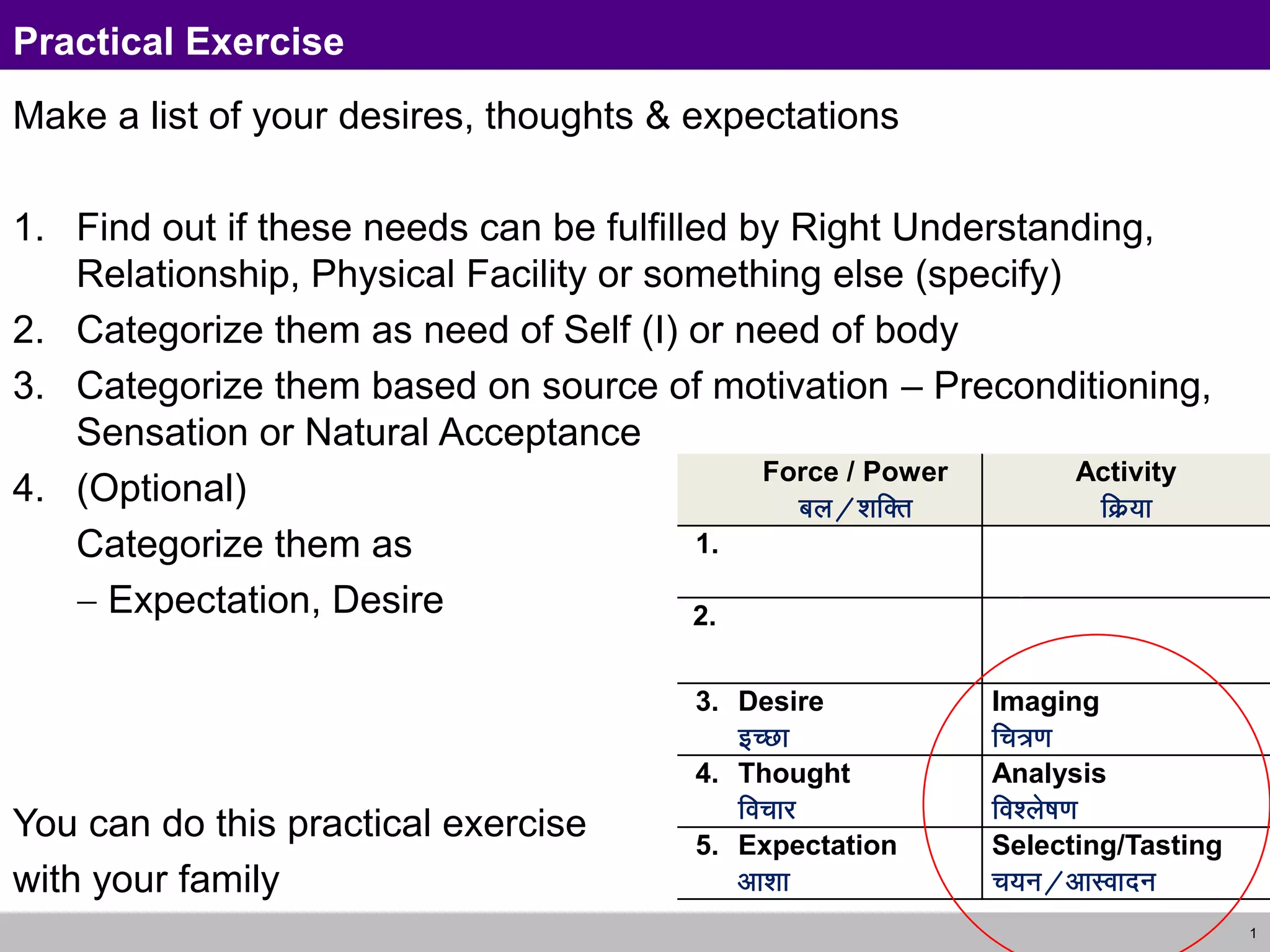 TUT - D3 List of Desires.pdf