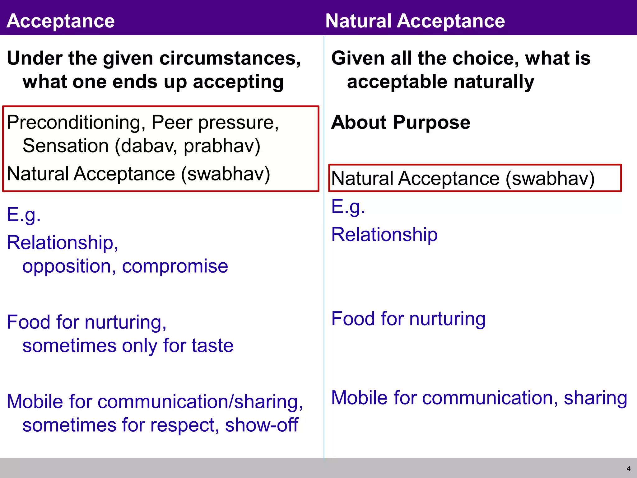 TUT - Natural Acceptance.pdf