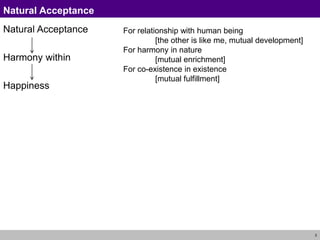 TUT - Natural Acceptance.ppt
