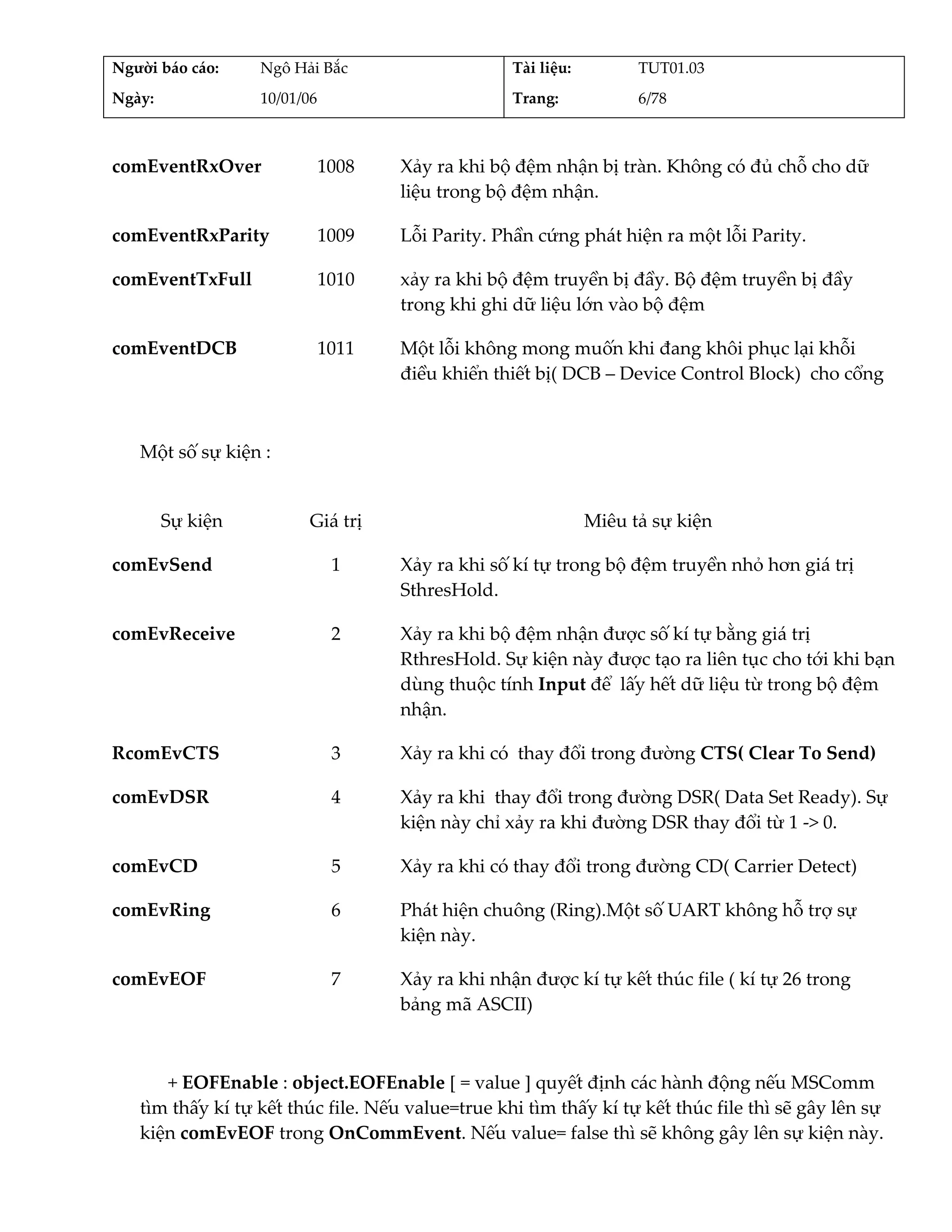 Tut01.03.Pvn.Nohb.Giao Tiep Qua Cong Rs232 | PDF