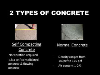 Presentation on Concrete | PPTX