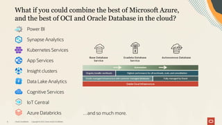 Oracle CloudWorld 2023 - Multi-cloud App Dev for Java Devs with Microsoft Azure and OCI | PDF ...
