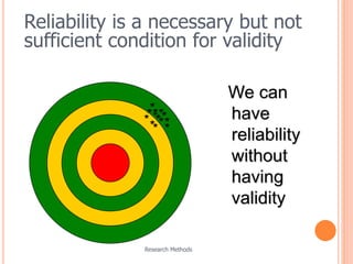 Reliability and Validity.pptx
