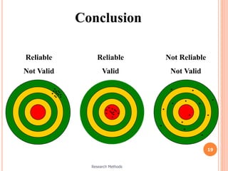 Reliability and Validity.pptx