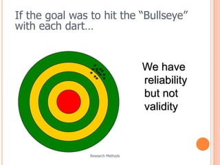 Reliability and Validity.pptx