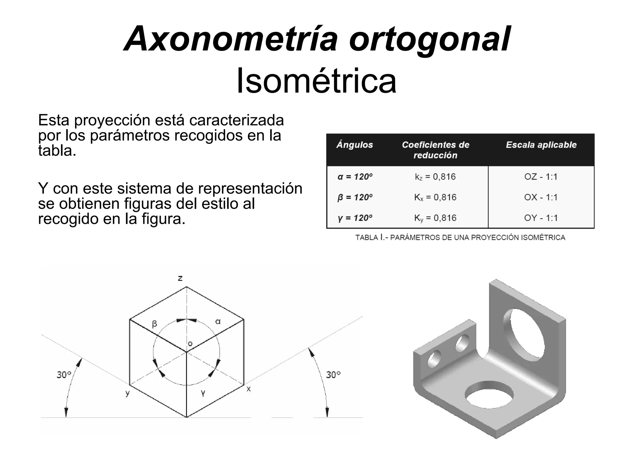 TUT 3 Sistemas de representacion Axonometrico.pdf