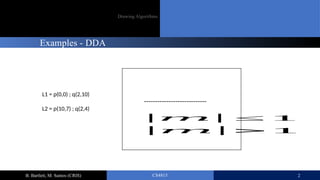 Sample of Drawing Line Algorithms - SOL.pptx