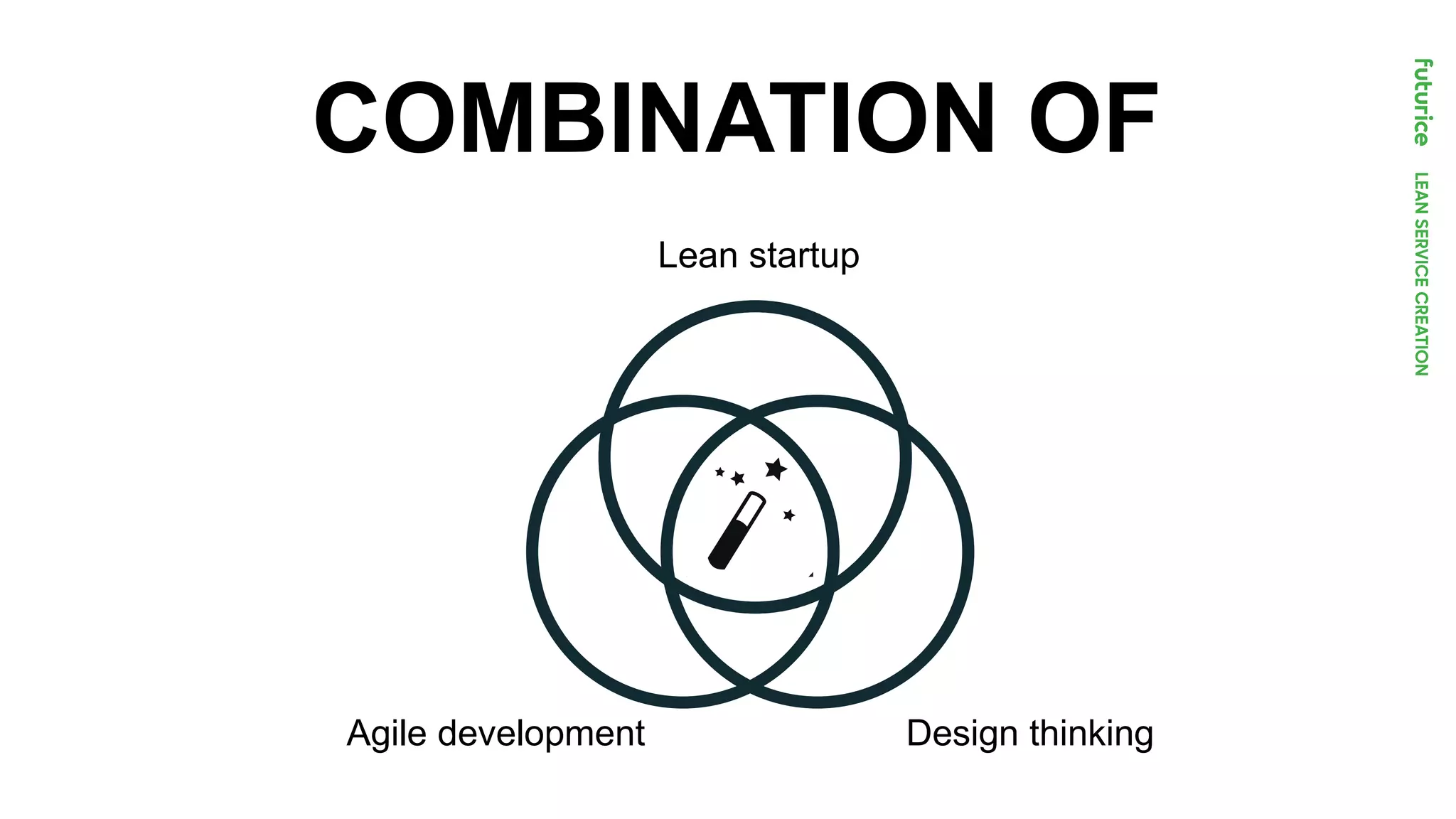 Lean Service Creation and Innovation Culture | PPTX