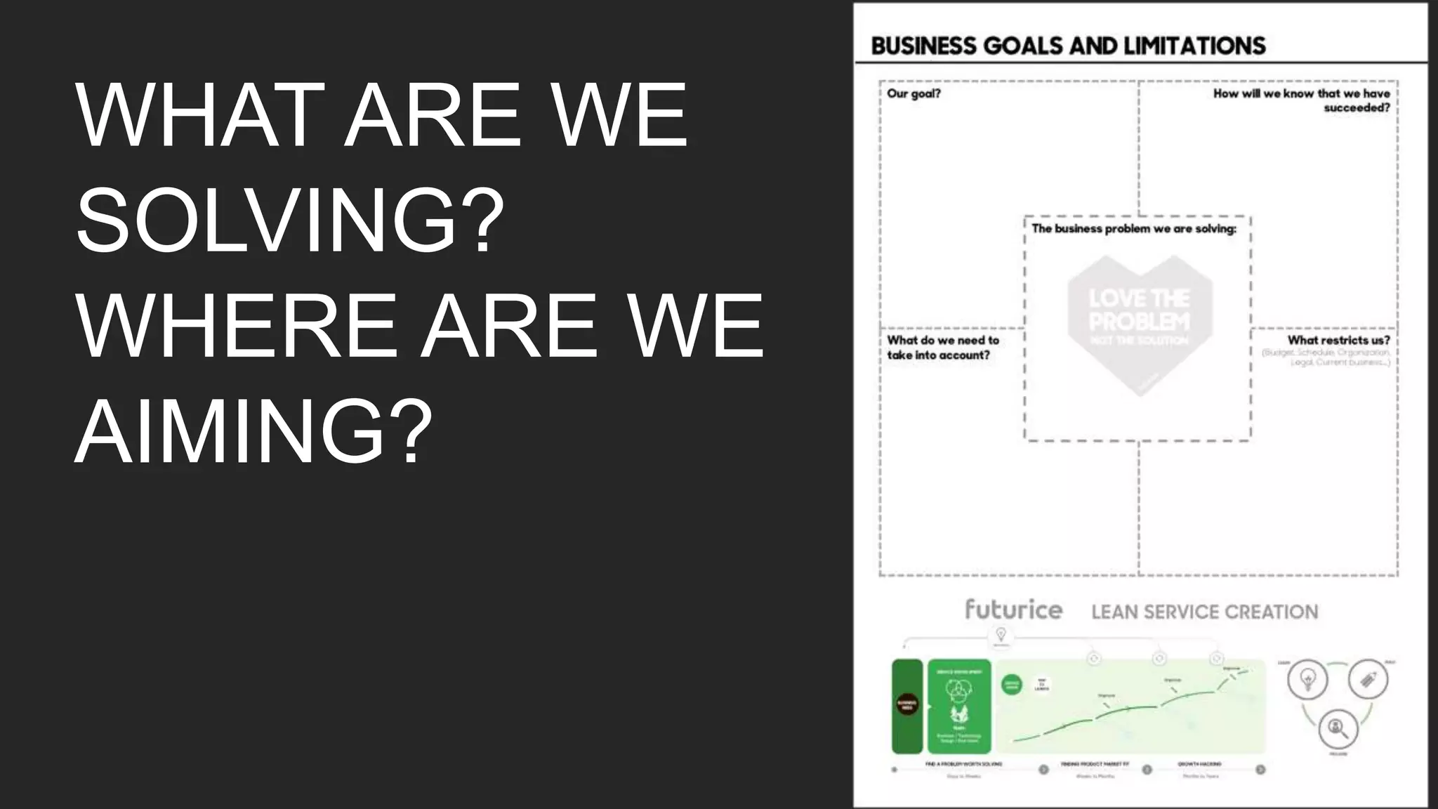 Lean Service Creation and Innovation Culture | PPTX