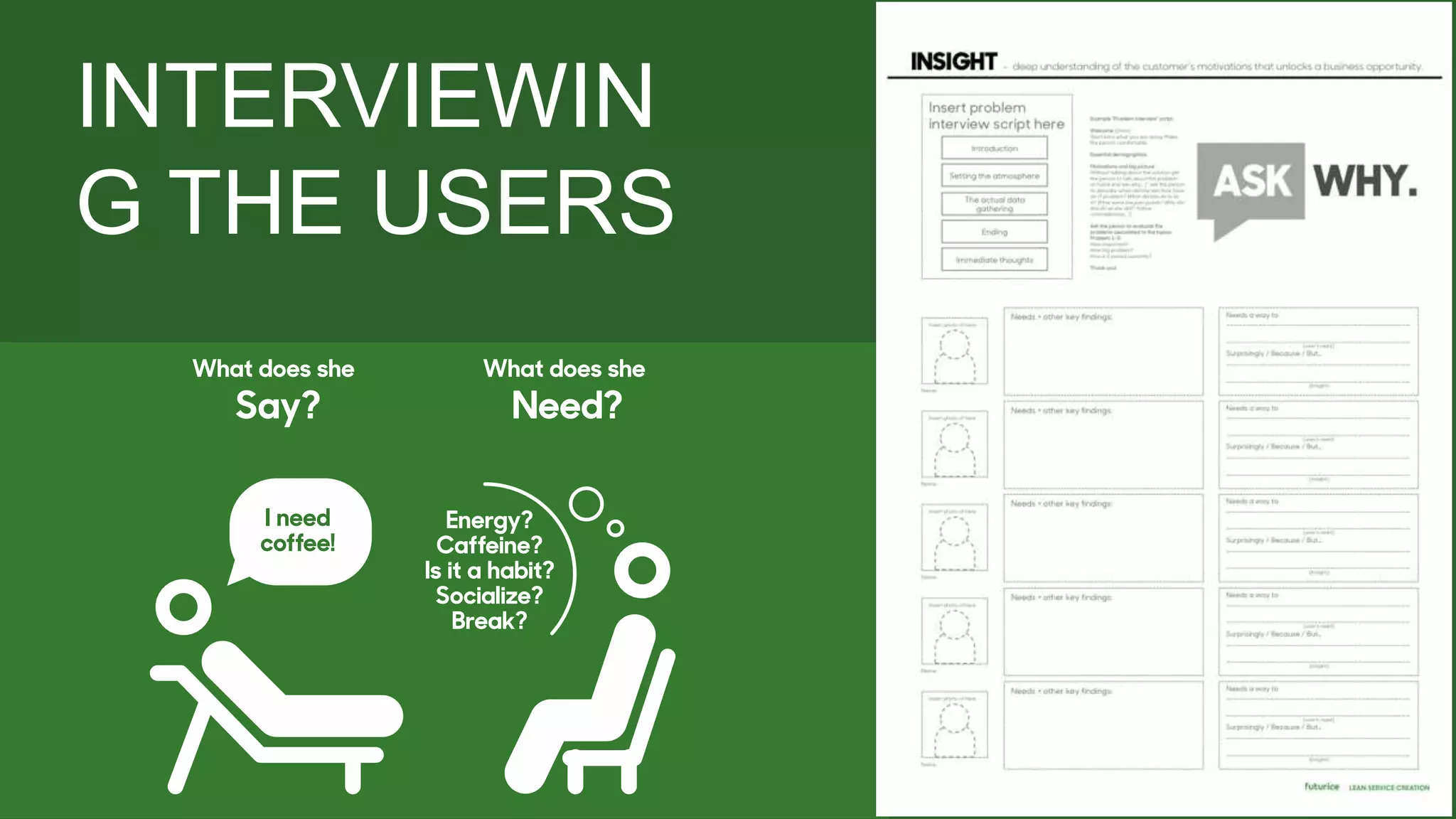 Lean Service Creation and Innovation Culture | PPTX