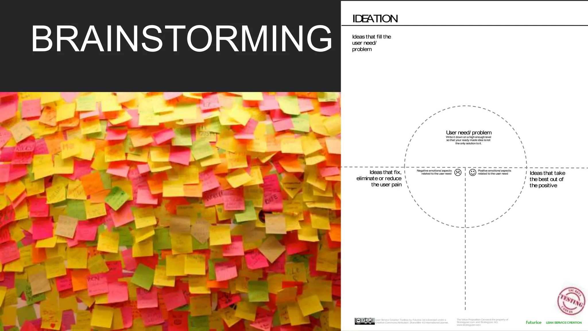 Lean Service Creation and Innovation Culture | PPTX