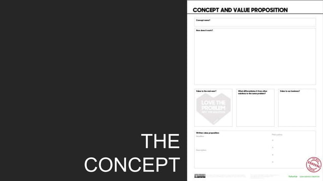 Lean Service Creation and Innovation Culture | PPT