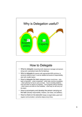 TUT EDU210 Classroom Delegation | PDF